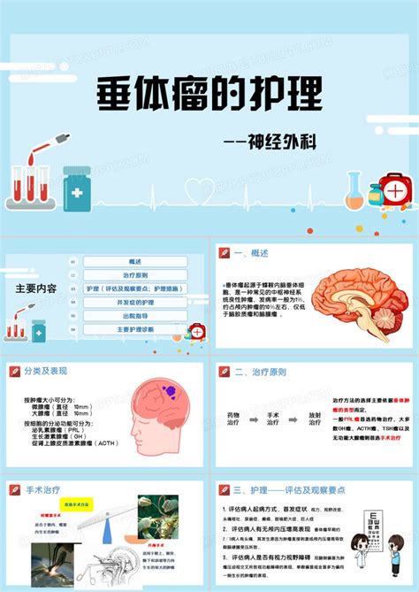蓝色卡通垂体瘤的护理ppt模板下载熊猫办公