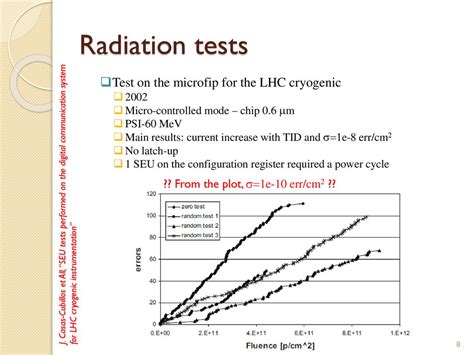 MICROFIP Do We Need Further Tests 28th June Ppt Download