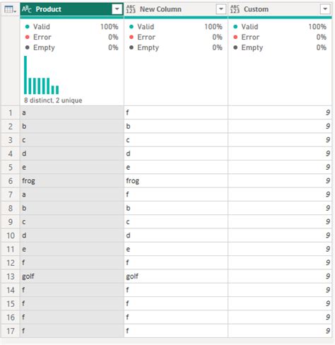 Solved How To Count Rows With Specific Value In Power Que Microsoft Fabric Community