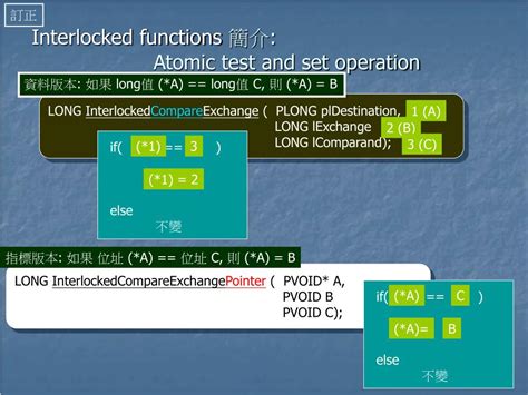 ppt thread synchronization in user mode powerpoint presentation free download id 3780084