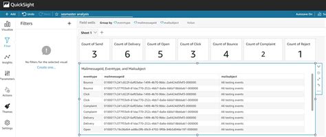 Analyzing Amazon Ses Event Data With Aws Analytics Services Aws Messaging Blog