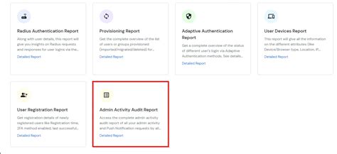 Admin Activity Audit Report Miniorange Identity Platform Admin Handbook
