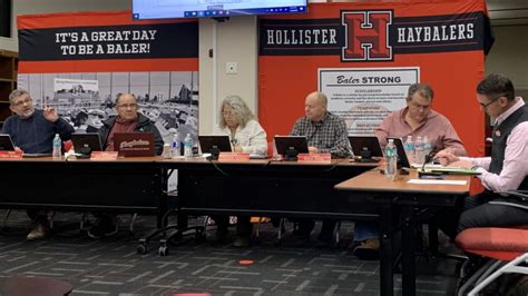 Hollister High School Ap Scores Enrollment Numbers Recovering Benitolink