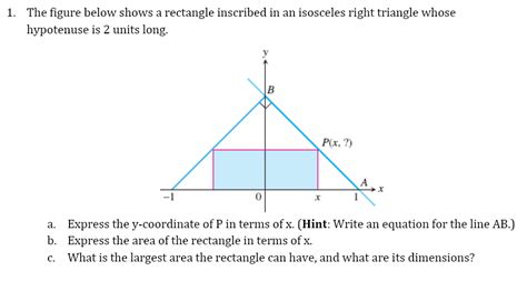 Solved The Figure Below Shows A Rectangle Inscribed In An