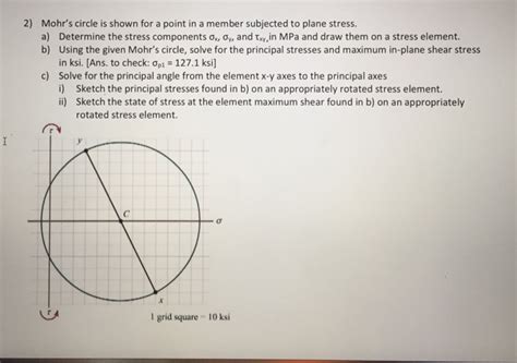 Solved Mohr S Circle Is Shown For A Point In A Member Chegg Com