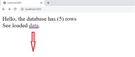 Flask Pandas Dataframe How To Code It