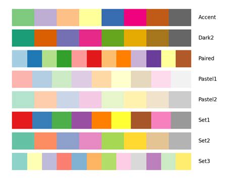 1 Conventions — Colormap 130 Documentation