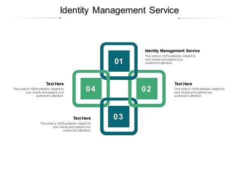 Identity Management Service Ppt Powerpoint Presentation Slides Images Cpb Presentation