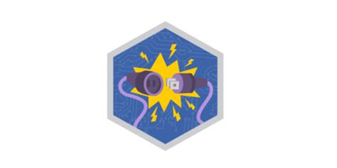 Salesforce Integration · Github Topics · Github