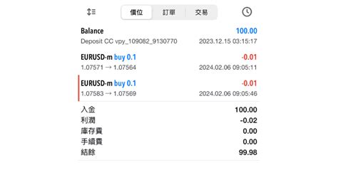 Ios版（iphone Ipad）mt5（metatrader 5）的基本結構 Titan外匯投資交易研究所