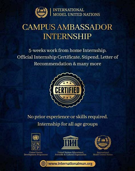 Saai Abhishikth Perugupalli On Linkedin Internationalmun Mun Imun