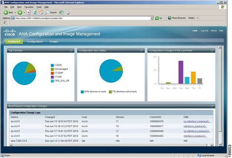 Cisco Active Network Abstraction Configuration And Image Management User Guide 3 7 1 Using