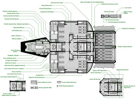 Stock Sentinel Class Shuttle By Davinkabak On Deviantart