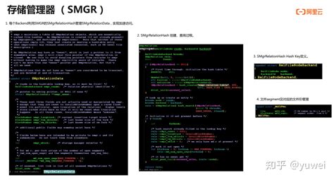 Postgresql 内核解读系列 第4节 存储管理(下) 知乎 Postgresql 内核解读系列 第4节 存储管理(下) 知乎