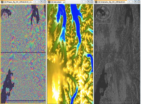Issues In Topographic Phase Removal Using External Dem Interferometry Step Forum