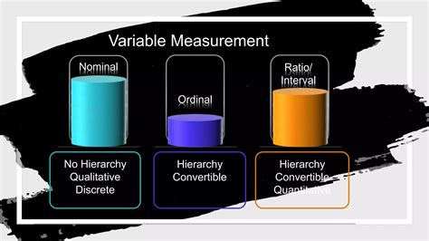 Variables Confounding PPTX