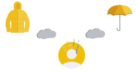 How Branching Shapes Our Daily Decisions Jacob Mongeri Posted On The