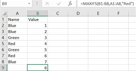 Sorting Excel Returning The Name Of The Highest Ranked Scorer