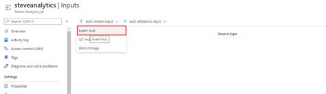 Can Not Receive Input From Azure Stream Analytics Stack Overflow