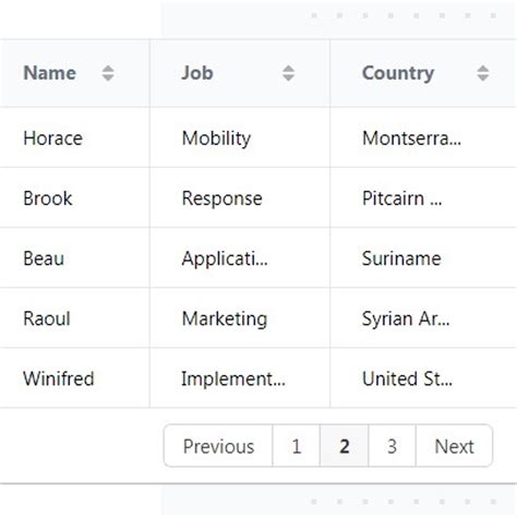 grid js alternatives and similar websites and apps