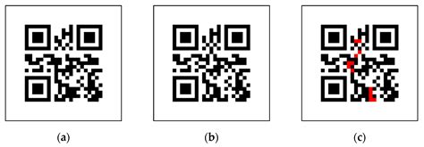A Qr Code Based Approach To Differentiating The Display Of Augmented Reality Content