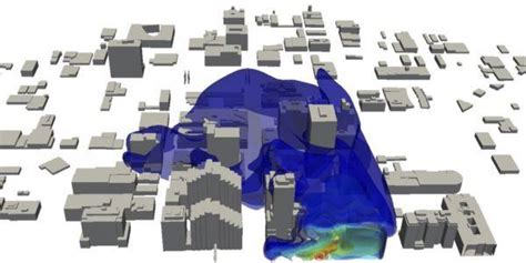 Figure 1 From State Of The Art In 3d City Modelling Six Challenges Facing 3d Data As A Platform