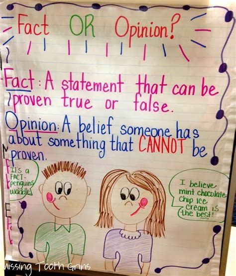Fact And Opinion Anchor Chart 2nd Grade