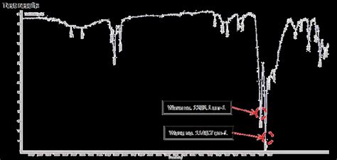 Pcb Teardown Benchmarking And Cost Reduction Insights Advanced Structures India