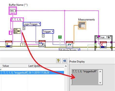 Keithley Dmm6500 Trigger From External Trigger Input In Labview Element14 Community