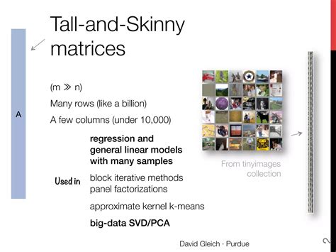 Big Data Matrix Factorizations And Overlapping Community Detection In