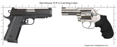 Dan Wesson TCP Vs Colt King Cobra Size Comparison Handgun Hero
