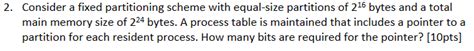 Solved Consider A Fixed Partitioning Scheme With Equal Size
