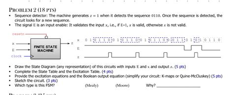 Solved Problem 2 18 Pts Sequence Detector The Machine Generates