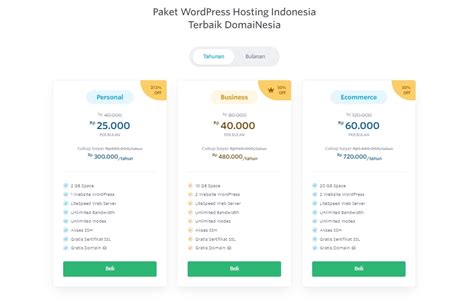 wordpress hosting gratis solusi website gratis