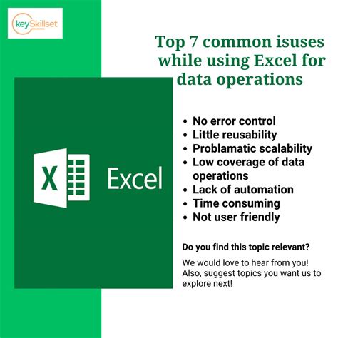 keyskillset on linkedin excelkeyboardhacks productivityboost timesavingtips dataanalysis…