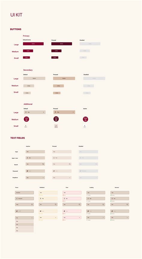 Ux Ui Case Study Coffee Shop App On Behance