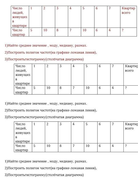 помогите пожалуйста 7 класс вероятность и статистика Школьные Знания Com