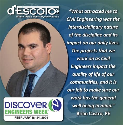 Descoto Inc On Linkedin Eweek2024 Welcometothefuture Engineers