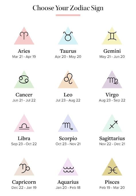 June Zodiac Sign Artofit