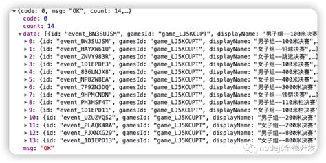 React强制刷新组件的一种方式 腾讯云开发者社区 腾讯云
