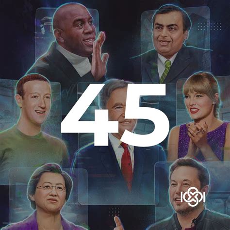 1881 software on linkedin research shows that among the top 0 1 of startups based on growth in…