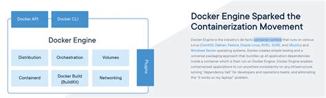 Container Runtime · Better Tomorrow With Computer Science