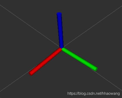 Ros学习笔记（14）使用imutools对imuraw数据进行滤波和可视化imu Tools Csdn博客