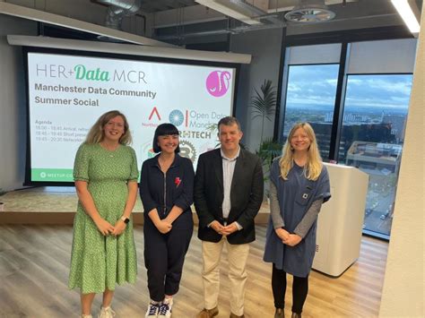 Northcoders On Linkedin Techcommunity Dataengineering