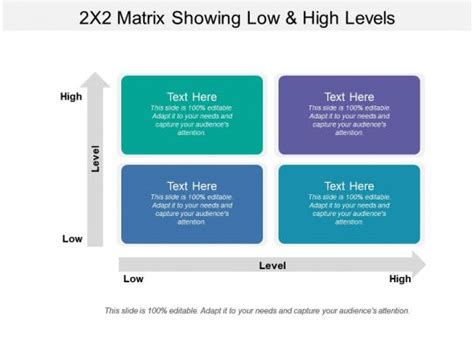 2x2 Matrix Slide Team