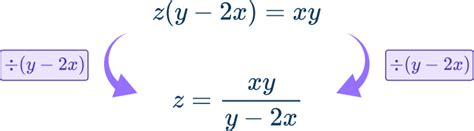 Rearranging Equations Math Steps Examples And Questions