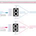 Segment Display Connection Common Anode Common Cathode ETechnoG
