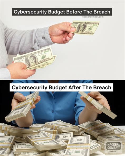 Lucas França On Linkedin 😂😂