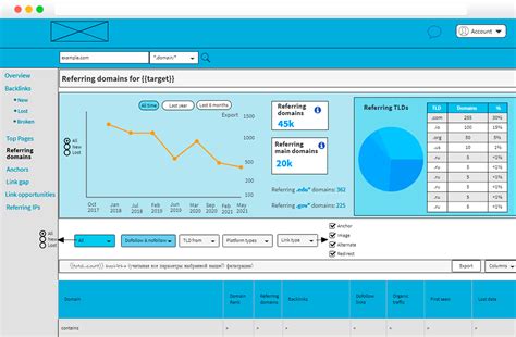 backlinks api access rapidly growing live index