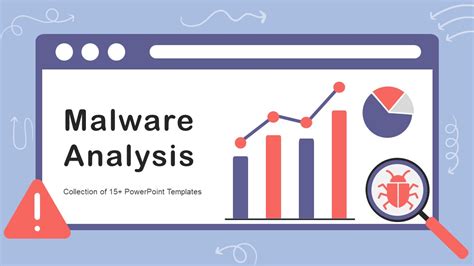 Top 10 Malware Analysis Templates With Examples And Samples